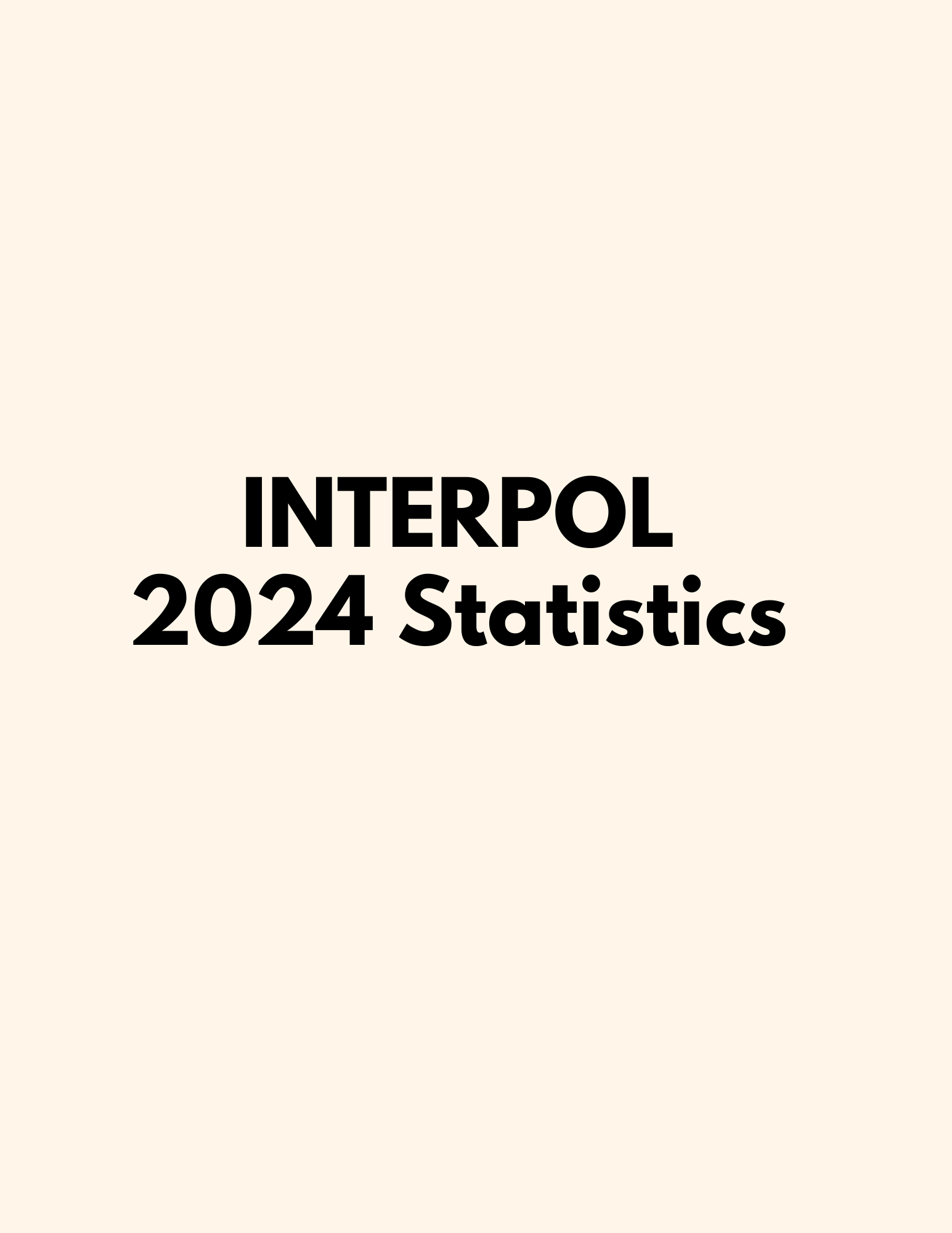 INTERPOL Red Notices 2024: Record Use, Rising Rejections